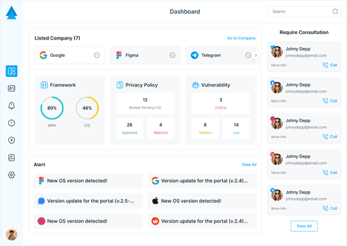 Nurdsoft - AuditTrust